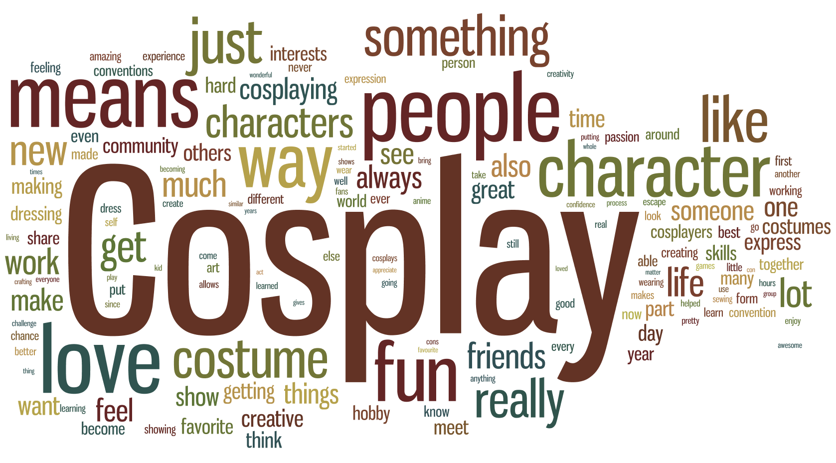 Participate now and share your Cosplay experience - Drecarus